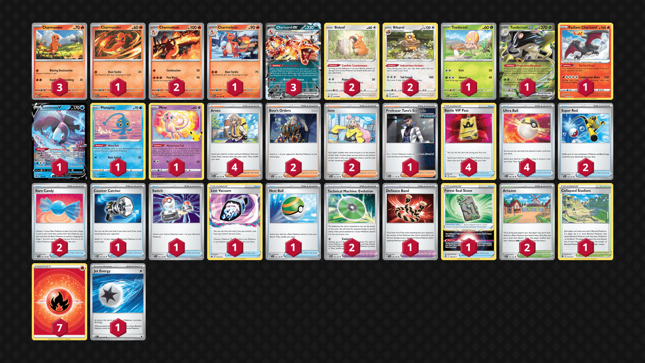 Charizard by Irvin Nguyen – Limitless