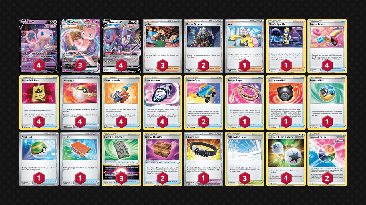 Mew Genesect by Ian Robb – Limitless